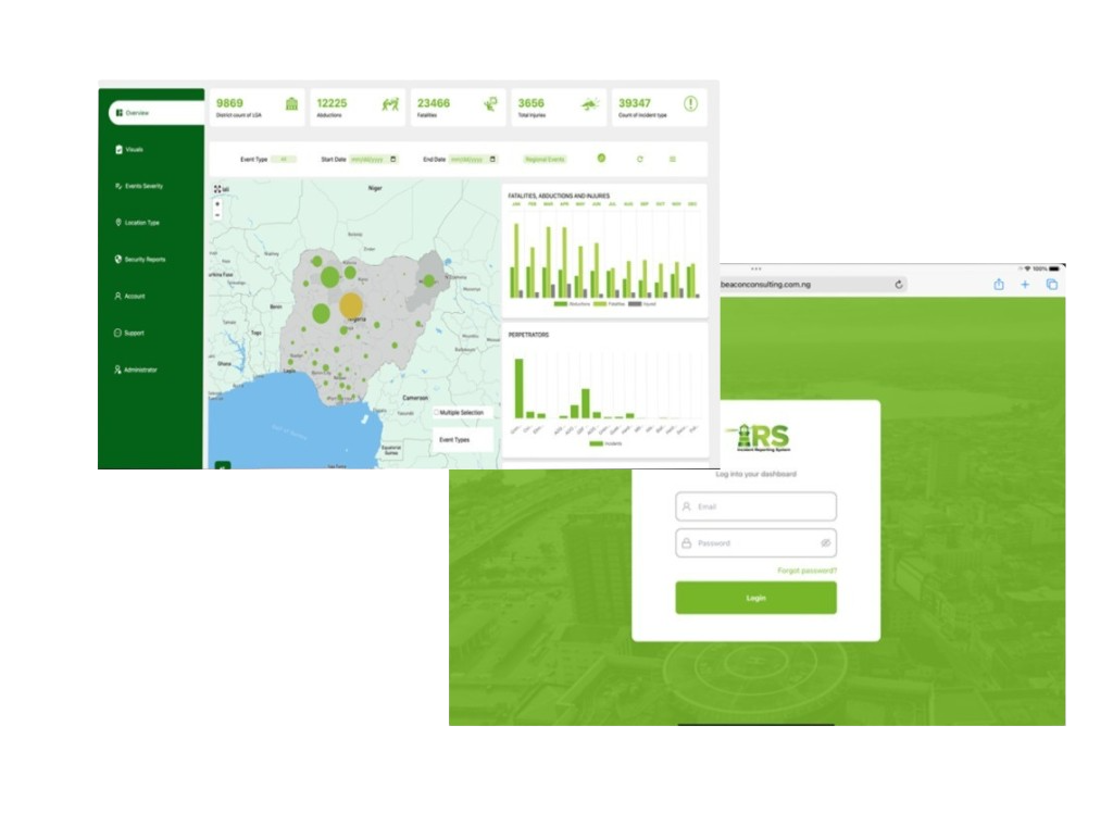 Incident Report Software - Beacon Security & Intelligence Limited