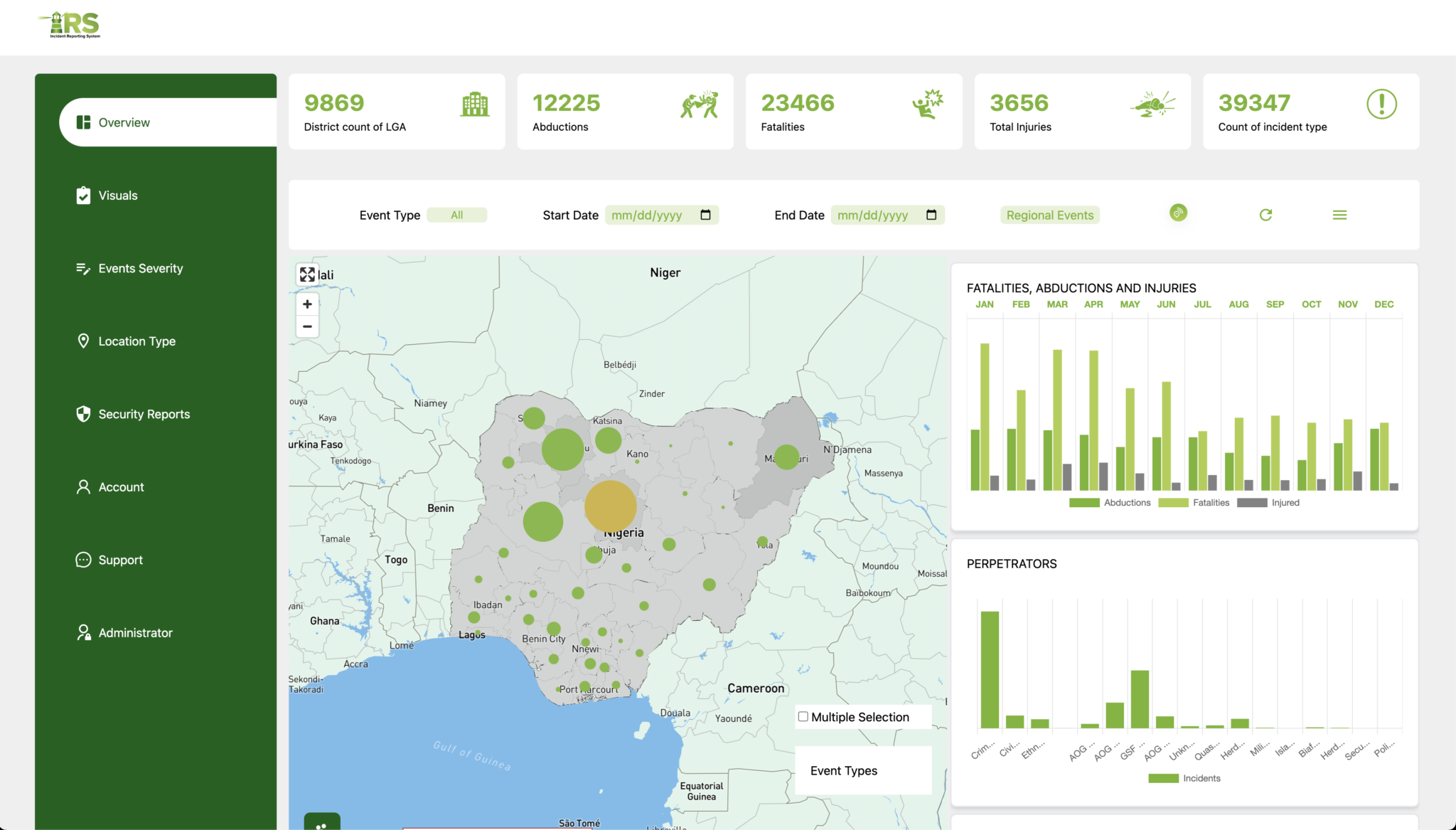 Home - Beacon Consulting